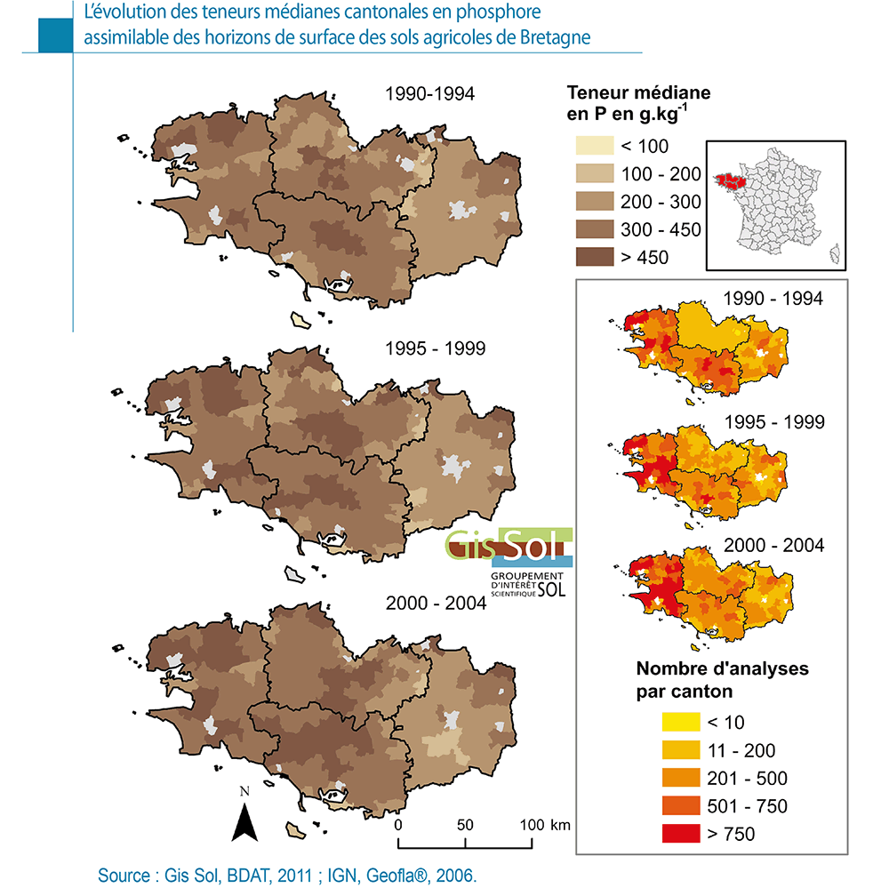 L’évolution des teneurs médianes...